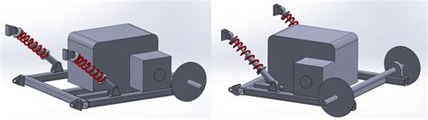 Solidworks Simulation 模型不稳定案例解析 智诚科技ict