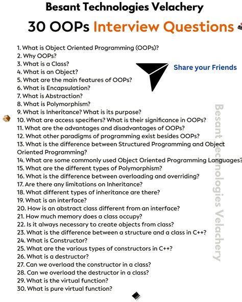 Besant Technologies Velachery On Linkedin Objectorientedprogramming Programming Coding Java