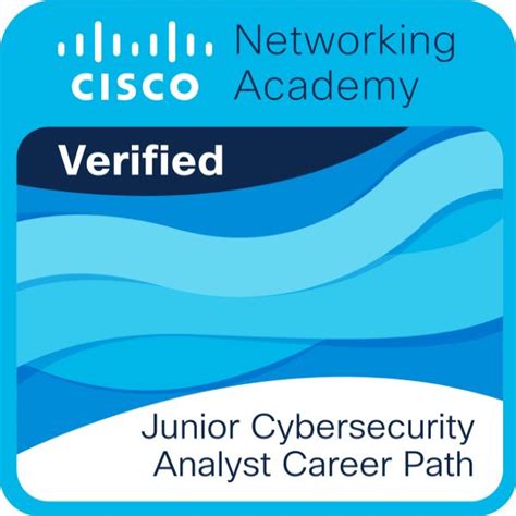 Cybersecurity Analyst Networking Networksecurity