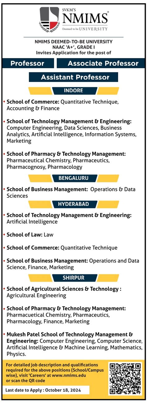 Svkms Nmims University Wanted Professor Associate Professor Assistant Professor Facultyplus