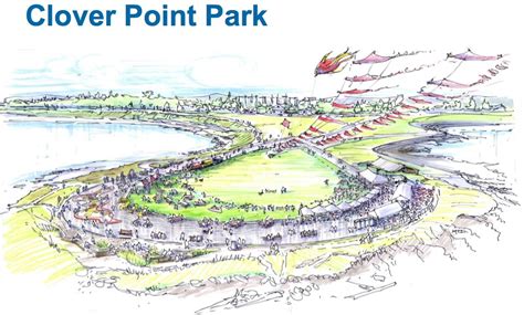 Clover Point Page 4 Urban Design Vibrantvictoria