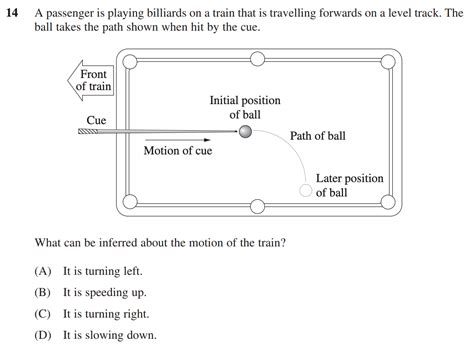 C Specify The Location Of A Maximized Form Stack Overflow