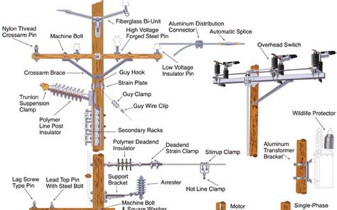 Plan Market Gold Home