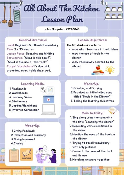 All About The Kitchen Lesson Plans Ells Class