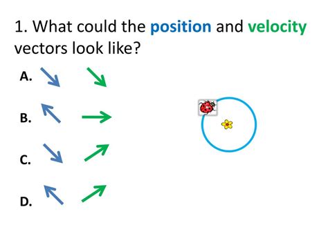 Ppt Ladybug Motion 2d Powerpoint Presentation Free Download Id 3085978