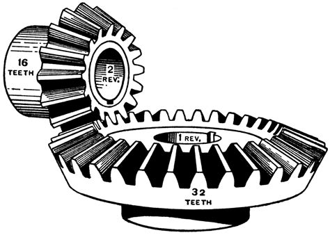 Bevel Gear Engineering Drawing At Ron Edelstein Blog