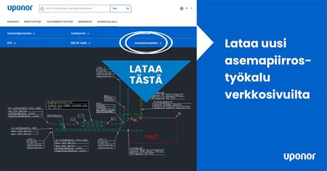 Plus Vaikutus Joka Vauhdittaa Kehitystäsi Uponor
