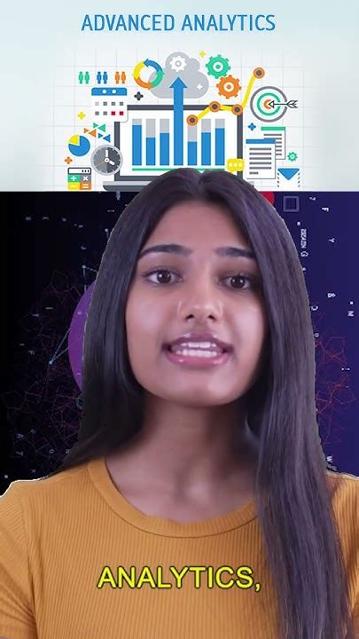 What Is Big Data Architect Master Program Shorts Gologica Youtube