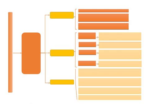 Mapa Conceptual De Texto Argumentativo Fct Tesis Es La Idea Que Se