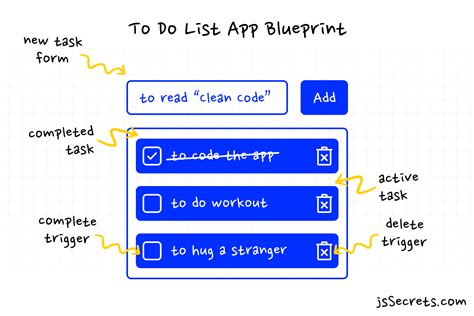 How To Build Modern To Do List JS App Jssecrets