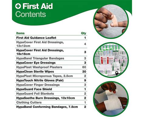 Workplace First Aid Kit Medium