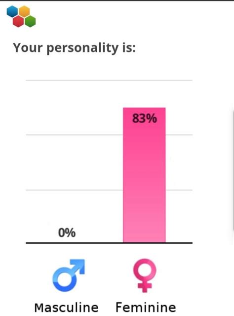 Im Male R Bisexualfrogs