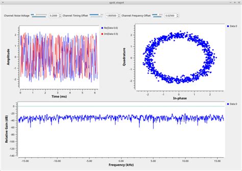Fileqpsk Stage4 Outpng Gnu Radio