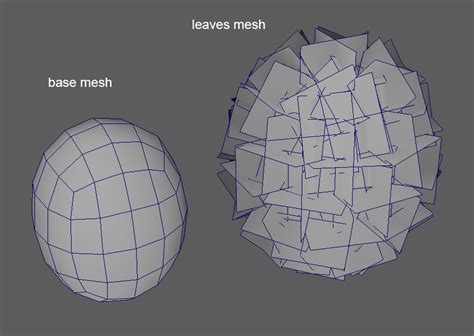Trees Foliage Shadows Problem Unity — Polycount