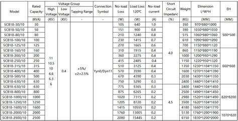 Yyn0 Dyn11 11kv Dry Type Transformer Scb Series Epoxy Cast Resin 315kva Power Transformer Buy