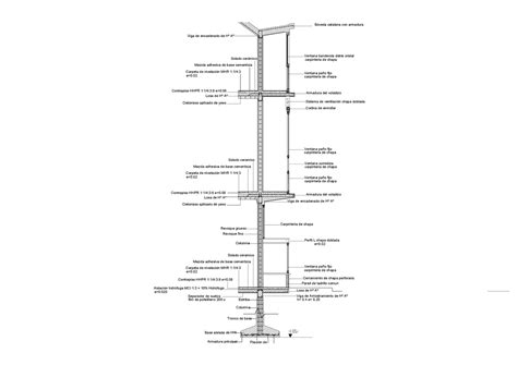 Detalle Corte Estructural Atelier Para Artistas Ejercicios De