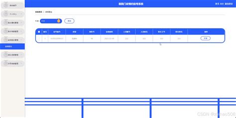 2025年计算机毕业设计springboot 医院门诊预约挂号系统乡镇医院挂号预约系统毕业设计 Csdn博客