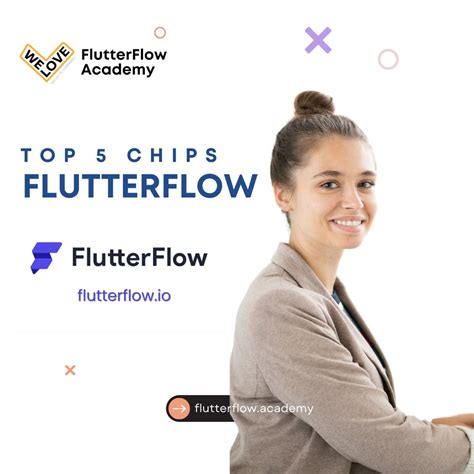 Weloveflutterflow On Linkedin Flutterflow Academy Flutter