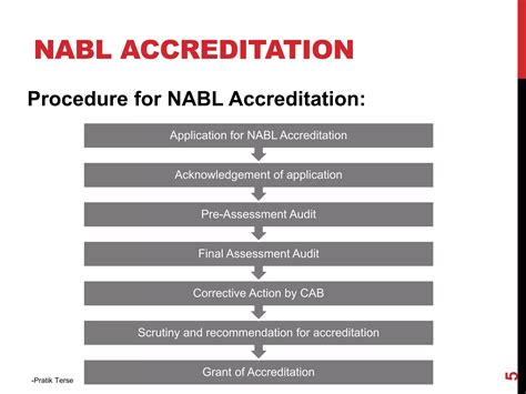 7 Nabl Accredationpptx