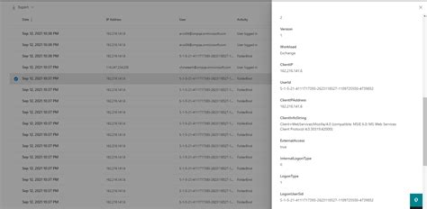 why sid is shown in user instead of upn for search unifiedauditlog