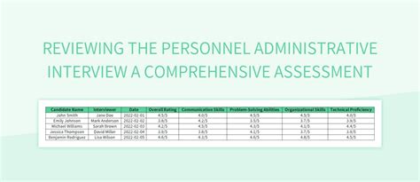 Tea Assessment Personnel At Adam Hebert Blog