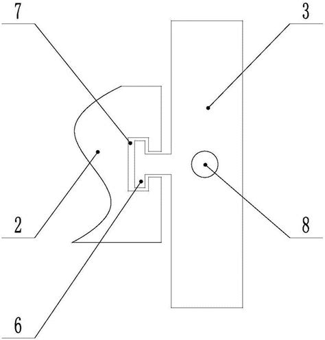 便于分类回收的垃圾回收方法与流程