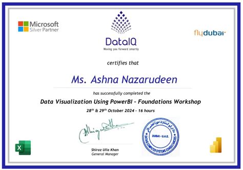 Datavisualization Microsoft Dataanalysis Powerbi Ashna Nazarudeen