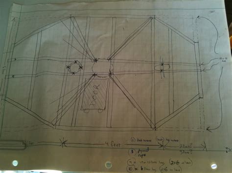 Our Treehouse Kurt S Blog