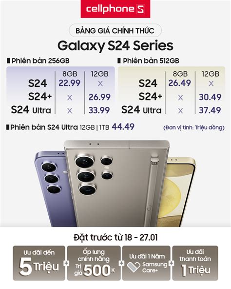 Tất tần tật thông tin về giá bán của Samsung Galaxy S Series chỉ từ triệu đồng