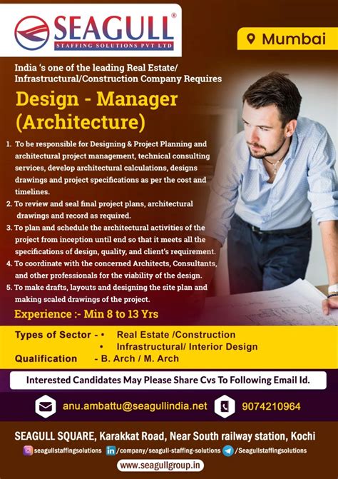 Sooraj G Nair On Linkedin Architecture Architect Architecturedesign