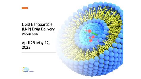 Lipid Nanoparticle Lnp News Brief Summary April 29 May 12 2025