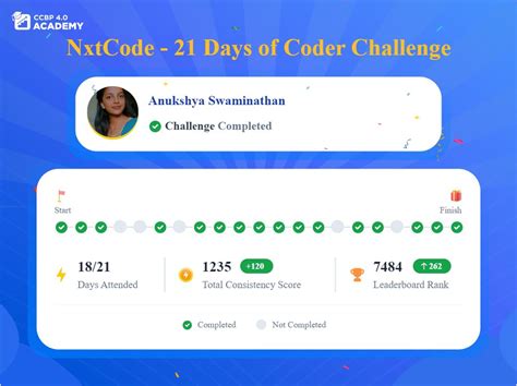 Nxtcode21daysofcoderchallenge Nxtcode Nxtwave Ccbp Ccbpians Anukshya Anu