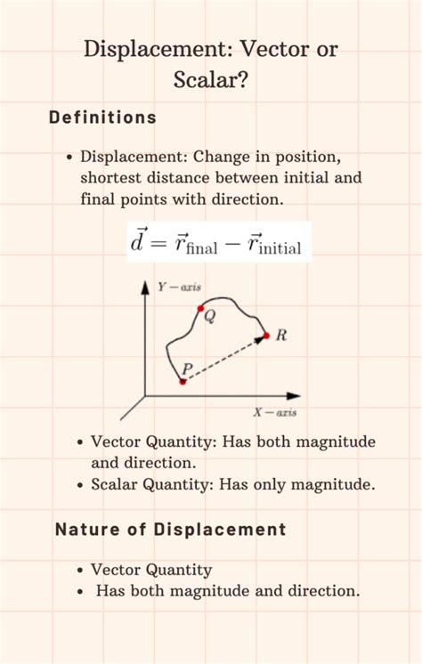 Displacement Vector Or Scalar In 2024 Displacement Vector Learn