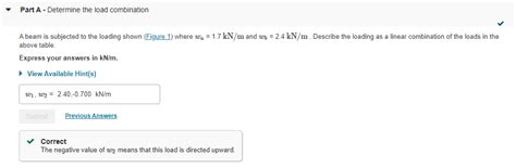 Solved Learning Goal To Use The Method Of Superposition To Chegg