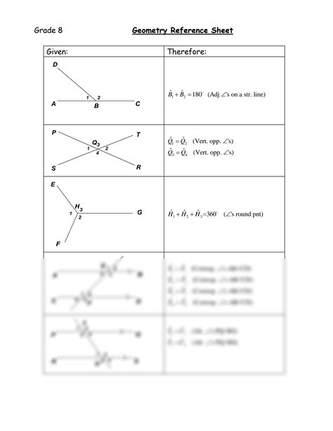 Solution Highschool Geometry Notes And Theorems Studypool