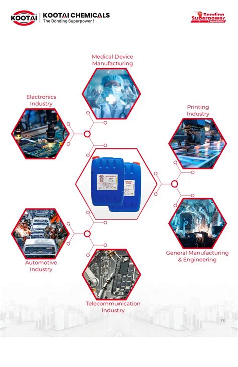 Kootai Technical Ipa Cleaner Liquid At ₹ 134litre In Greater Noida
