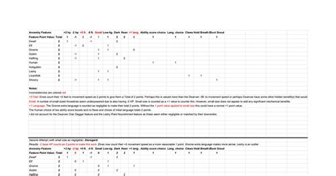 a guide to one hot encoding with a 7 segment display r factorio