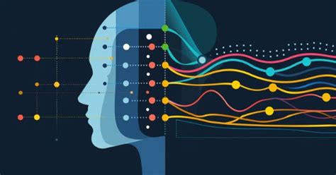 Neural Networks In Trading Dual Attention Based Trend Prediction Model