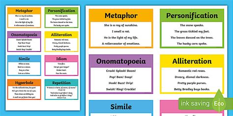 Figurative Language Reference Cards For 3rd 5th Grade