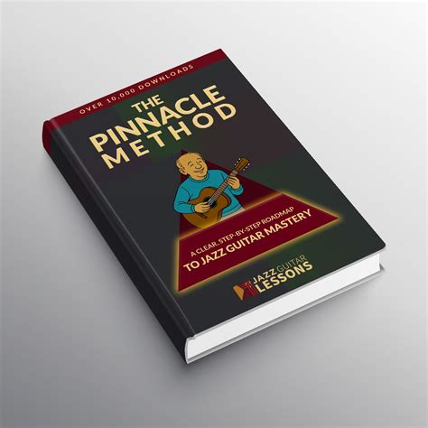 Modes Of C Melodic And C Harmonic Minor