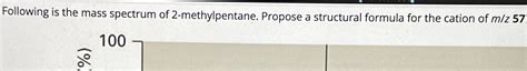Solved Following Is The Mass Spectrum Of 2 Methylpentane