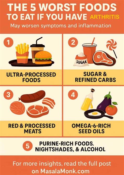 What Are The 5 Worst Foods To Eat If You Have Arthritis Masala Monk