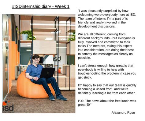 Isd On Linkedin Isdinternship Isd Summerinternship Java Developer