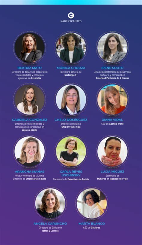 Diego Cesar Perez González Posted On Linkedin