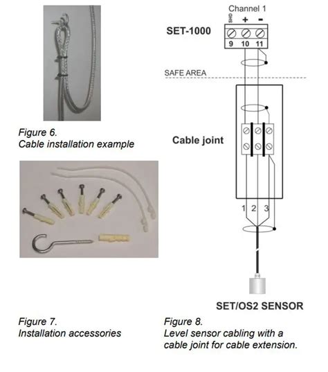 Labkotec Set 1000 12 Vdc Level Switch For One Sensor Instruction Manual