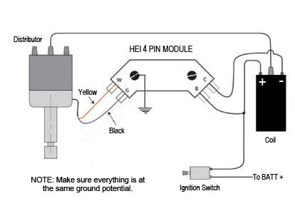 Installing Your New Hei System