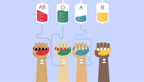 Preventing Medication Errors Related To Intravenous Iv Fluids Achievece