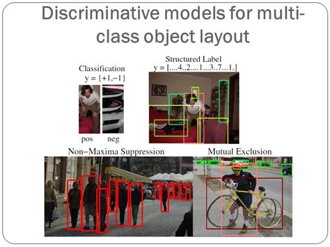 Recognition Using Visual Phrases Ppt Video Online Download