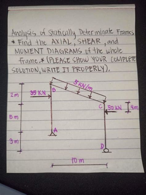 Solved Analysis Of Statically Deter Minate Frames Find The
