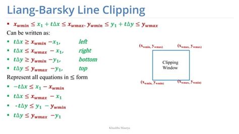 Unit 2 Liang Barsky Clipping Algorithm Kmpdf Science